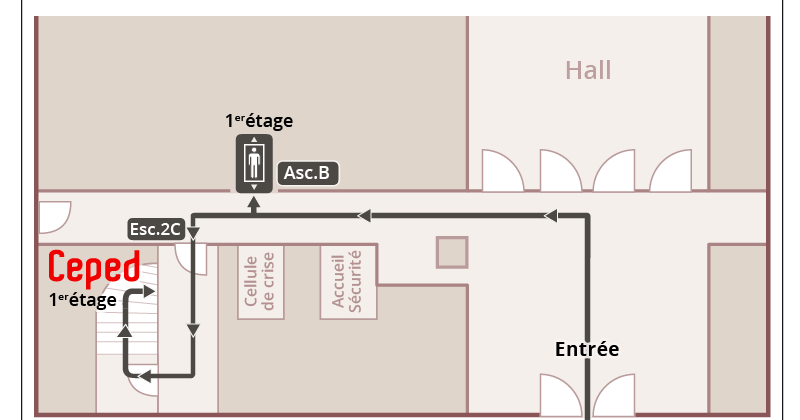Contact, adresse et plan - Ceped